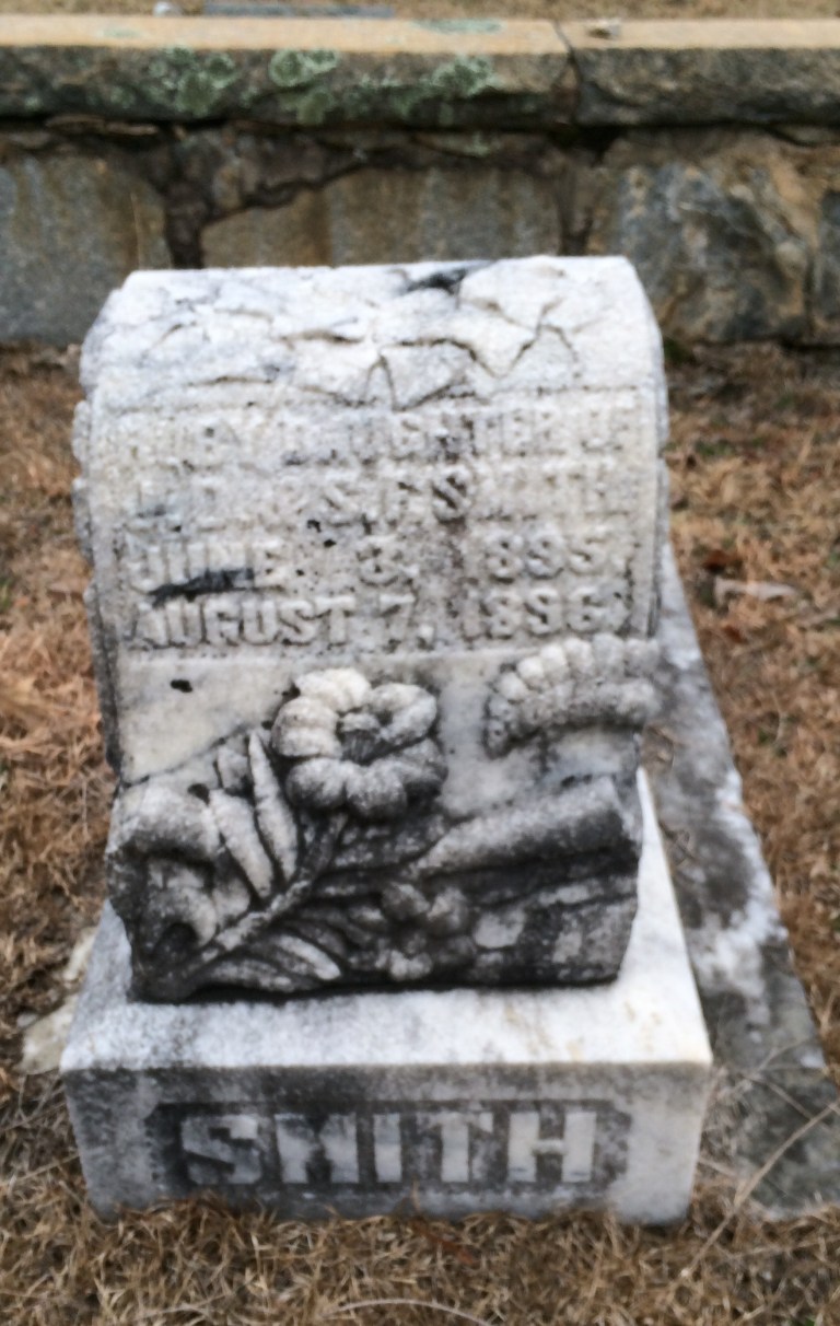 The Empty Cradle: Children’s Gravestones and Their Symbolism ...